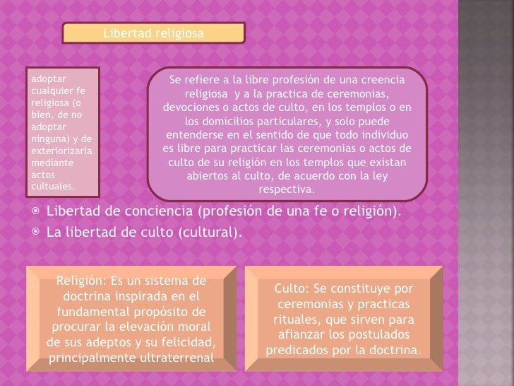 Garantía De Libertad De Culto Y Creencia
