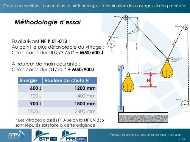 Les Garde corps vitrés - FFPV / BTP Rhone