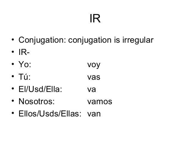 Garrett migliorini.ppt spanish online estar and ir