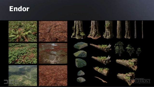 ELI5:What software do game developers use to put maps together? : r/explainlikeimfive