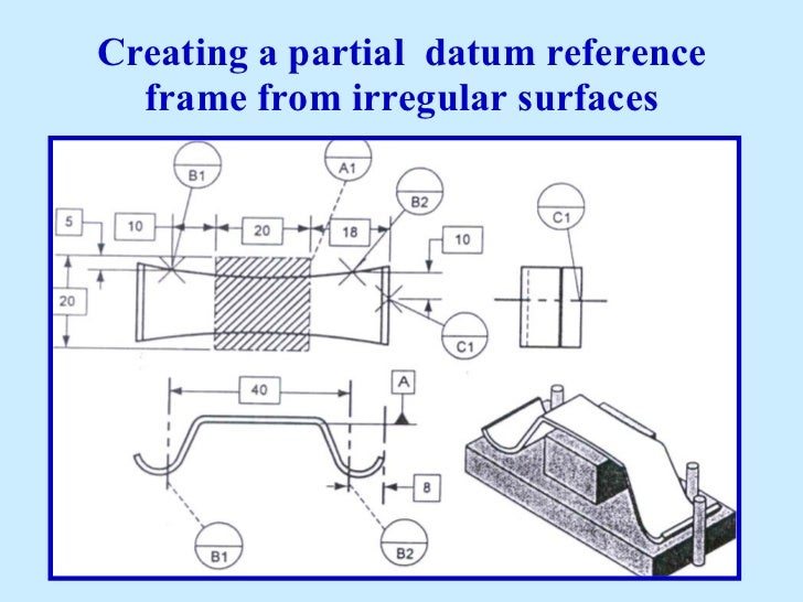 Gd And T Datum Targets