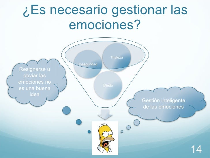 La Importancia De Gestionar Las Emociones