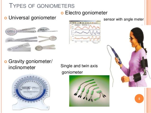 Goniometry.ppt uche