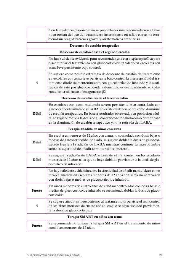 Guía De Práctica Clínica Sobre Asma Infantil En El Programa De Gpc En…