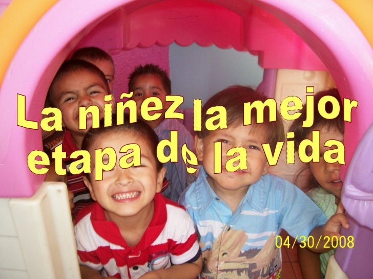 LA NIÑEZ - Mind Map