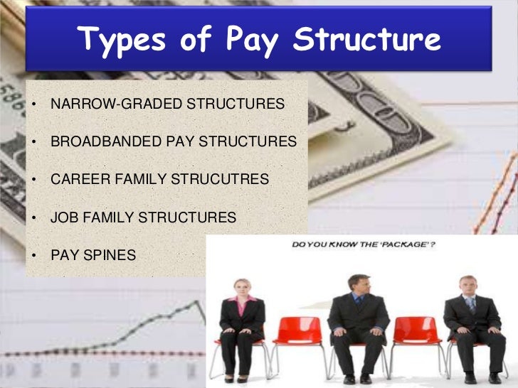 Grade structure