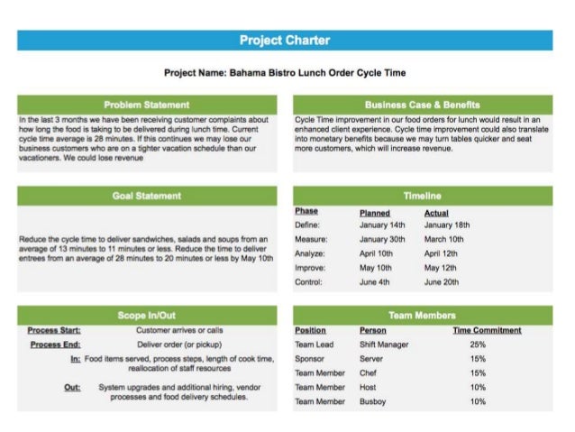 Green Belt Project Storyboard Template Example