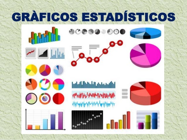 Los Graficos Estadisticos Mind Map