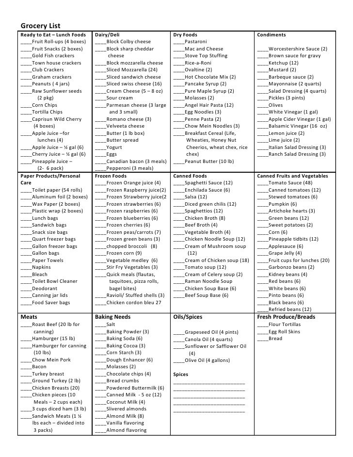Grocery List Grocery List