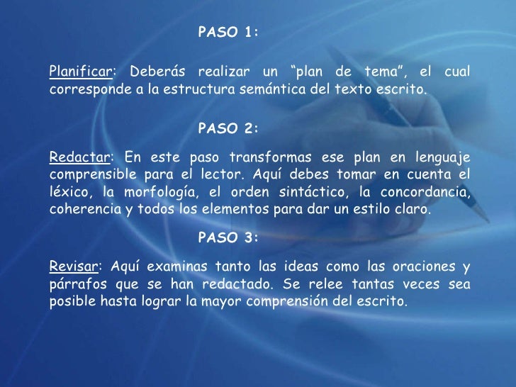 Guia Interactiva De Composicion Escrita