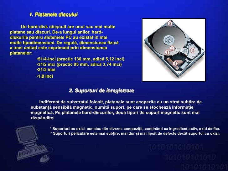 Componenta Hard-Disk at emaze Presentation