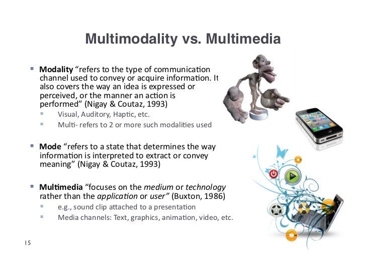 Multimodal Interaction An Introduction