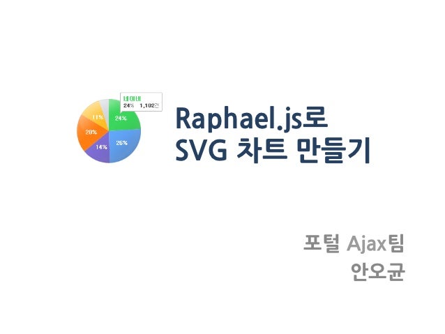 Raphaeljs로 Svg 차트 만들기