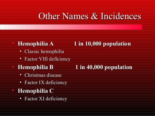 Hemophilia