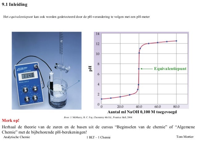 Zuur-base titraties - Deel I
