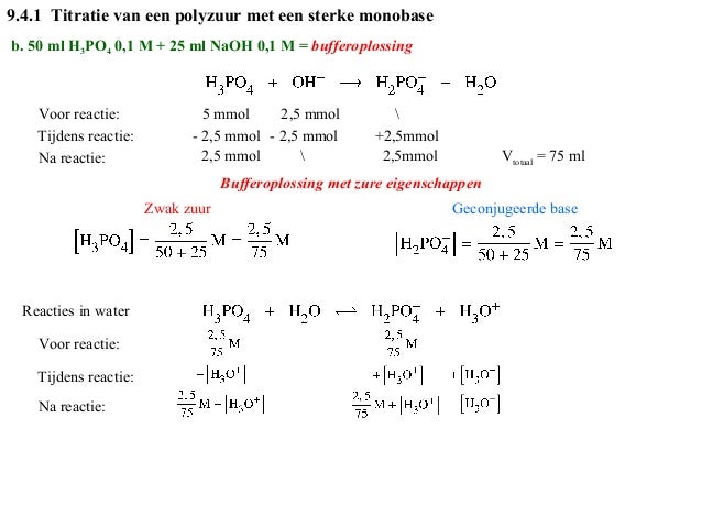 Zuur-base titraties - Deel II