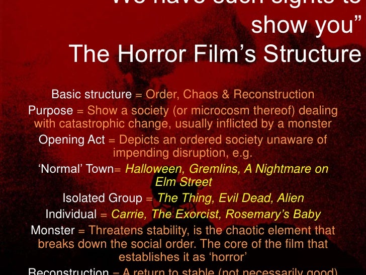 An Introduction to Horror Films