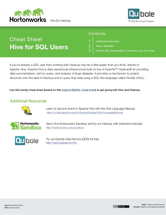 Sql To Hive Cheat Sheet