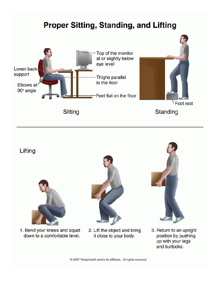 How To Properly Sit Stand And Lift At Work Chiropractor Atlanta