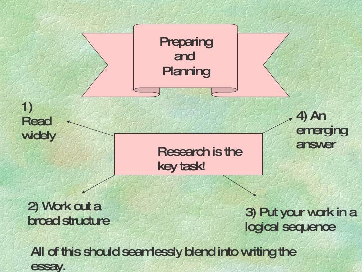 Argumentative Essay For Esl Students Essay Writing Argumentative Essay For Esl Students Essay Writing