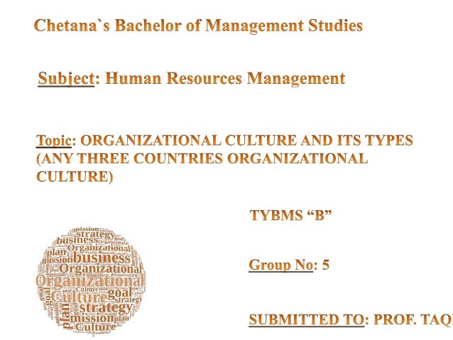 ORGANIZATIONAL CULTURE AND ITS TYPES ORGANIZATIONAL CULTURE AND ITS TYPES