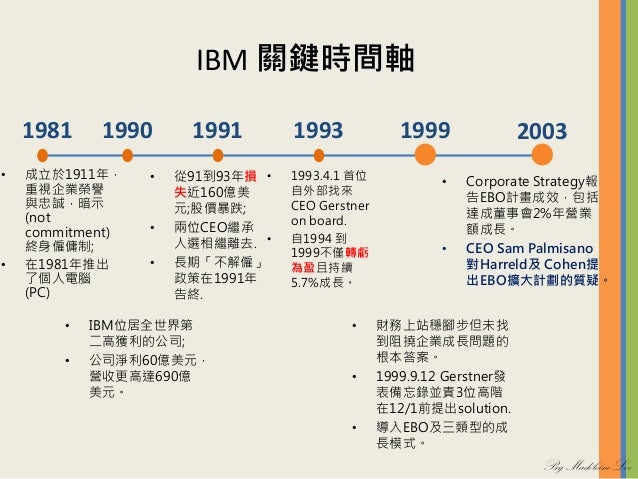 Ibm Ebo 背景及管理制度組成要素、ebo制度的未來