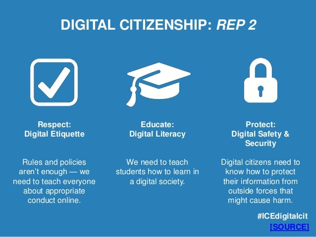 Digital Citizenship Respect, Educate, and Protect.pptx at emaze ...