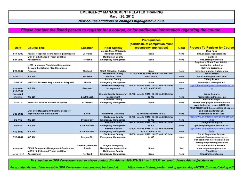 Ics 300 Training Calendar Ics 300 Training Calendar