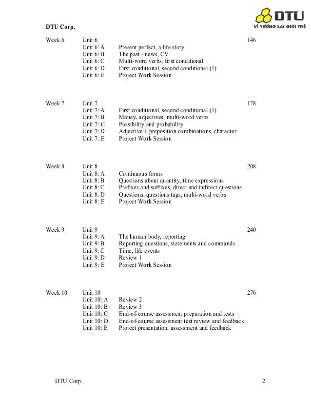 Vocabulary Workshop Level F Unit 12 Answers Vocabulary Workshop Level F Unit 12 Answers