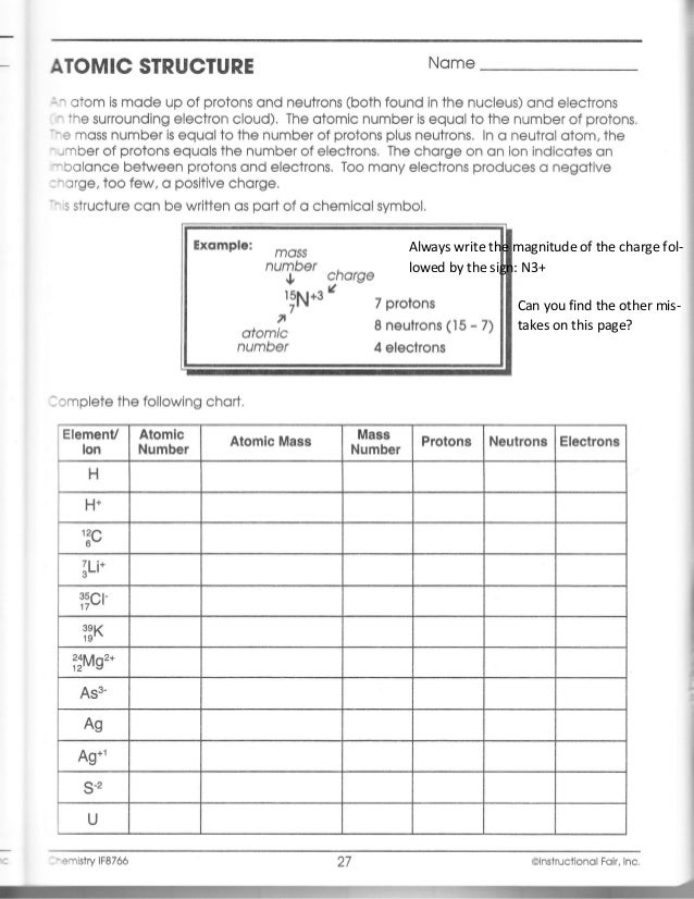 Assigning Oxidation Numbers Worksheet Instructional Fair Assigning Oxidation Numbers Worksheet Instructional Fair