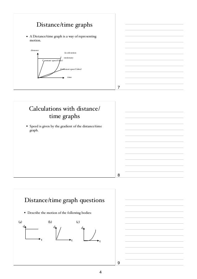 IGCSE EDEXCEL Physics revision notes – IGCSE EDEXCEL Revision