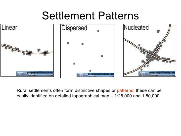 Three Types Of Settlement Patterns Settlement Patterns 2019 01 18 Three Types Of Settlement Patterns Settlement Patterns 2019 01 18