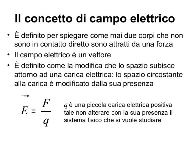 Il campo elettrico
