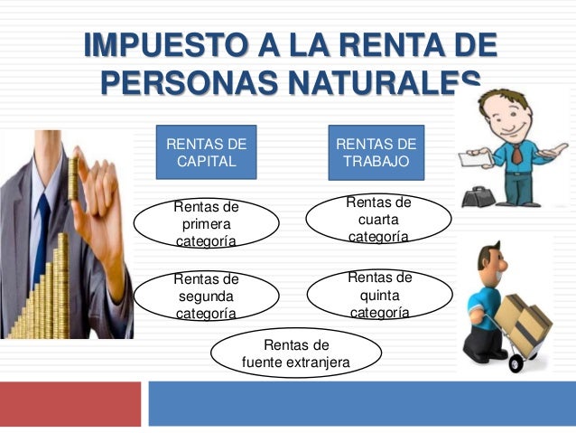 Impuesto A La Renta