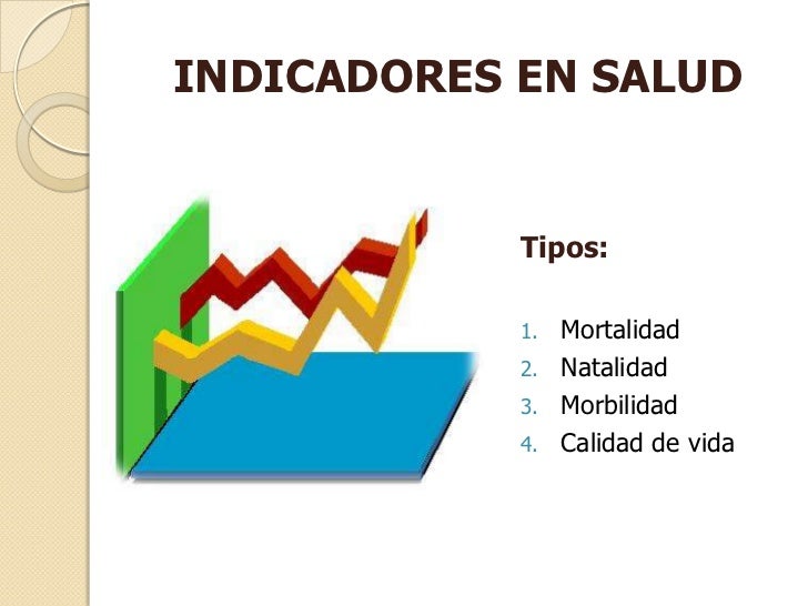 SALUD.SOCIEDAD: ¿CUALES SON LOS INDICADORES DE SALUD? SALUD.SOCIEDAD: ¿CUALES SON LOS INDICADORES DE SALUD?