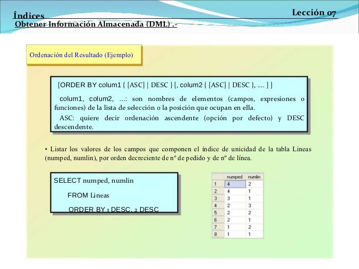 INDICES EN SQL SERVER INDICES EN SQL SERVER