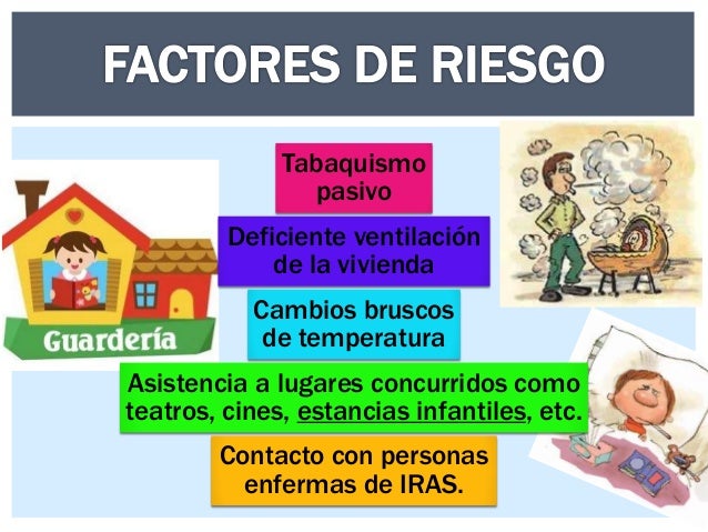 Infecciones Respiratorias Agudas