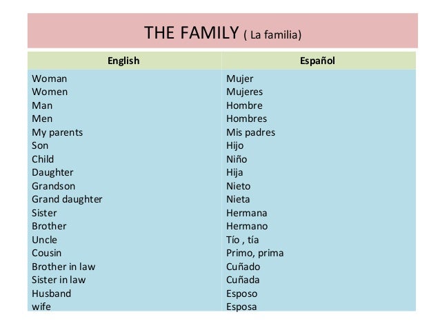 Familia en inglés y español - Imagui