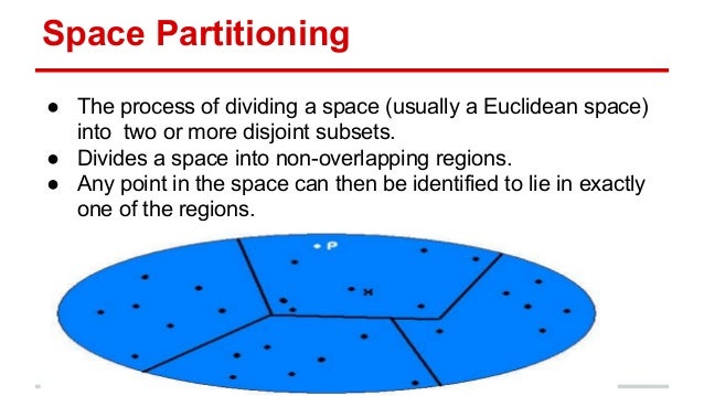 Input Space Partitioning