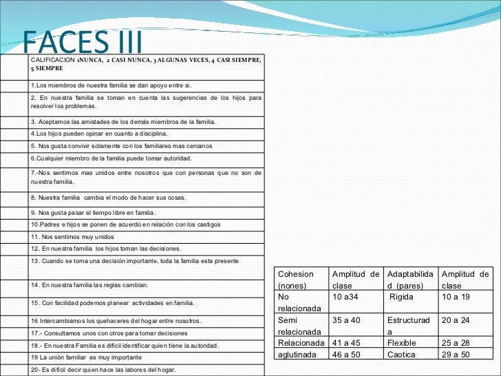 Instrumentos est fam