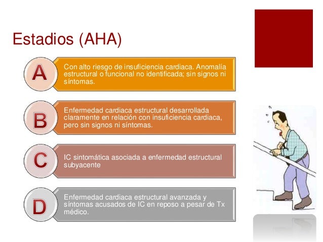 Insuficiencia cardiaca. ruiz brisa.