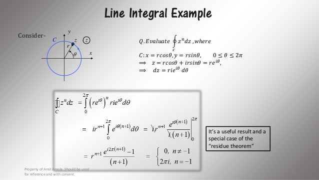 Integration In The Complex Plane