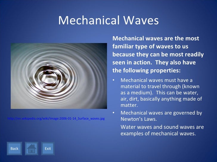 Introduction To Waves And Waveforms Introduction To Waves And Waveforms