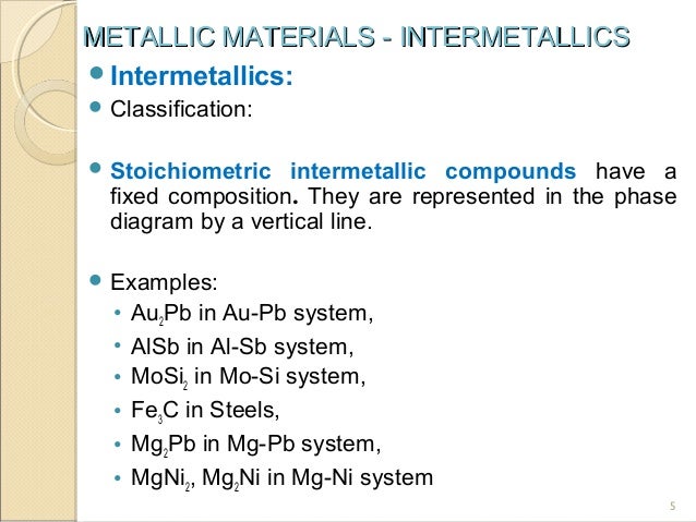 INTERMETALLICS