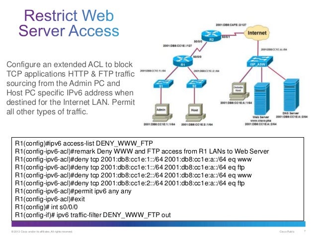 Ipv6 Acl