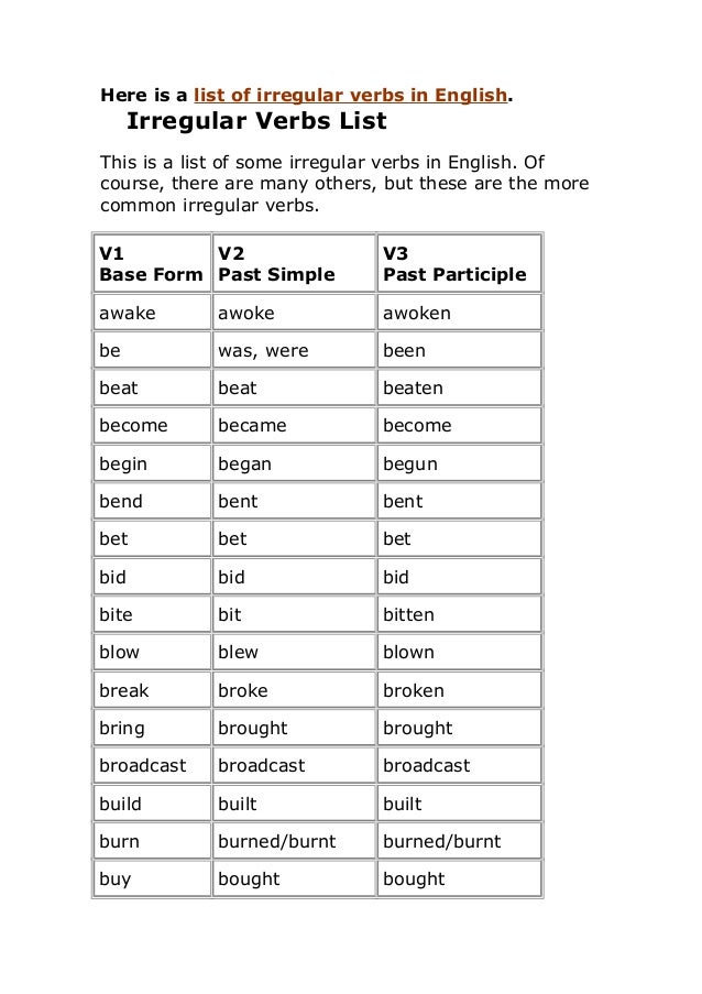 Verb Forms V1 V2 V3 With Malayalam Meaning Pdf Pasefocus verb-forms-v1-v2-v3-with-malayalam-meaning-pdf-pasefocus