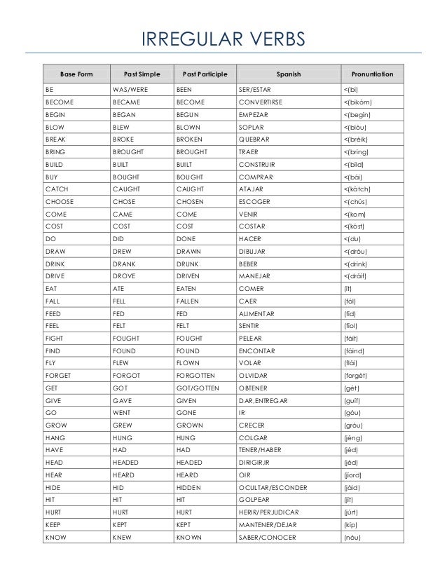 Irregular Verbs Irregular Verbs