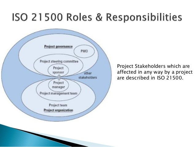 ISO 21500 - Guidance on Project Management