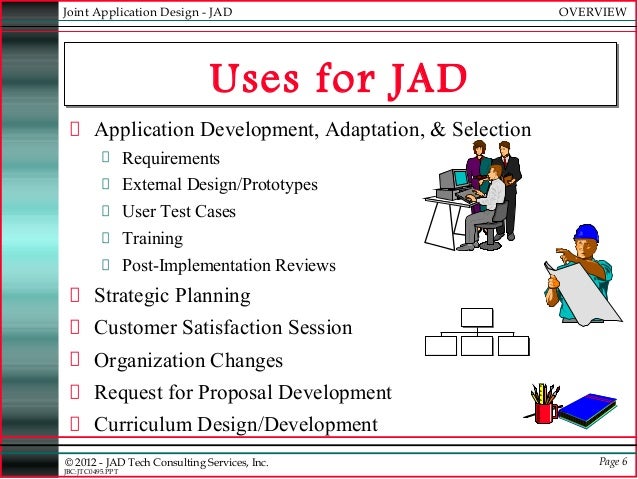 Jad Joint Applications Development