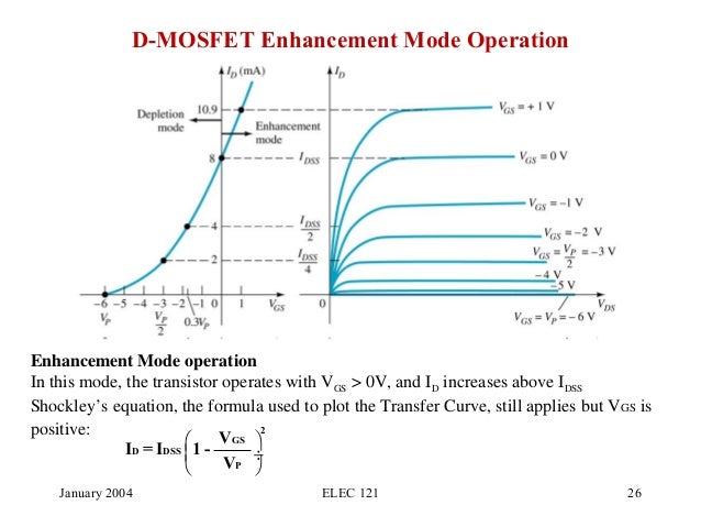 Jfet electronica 2